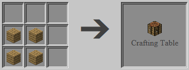 Crafting Table
